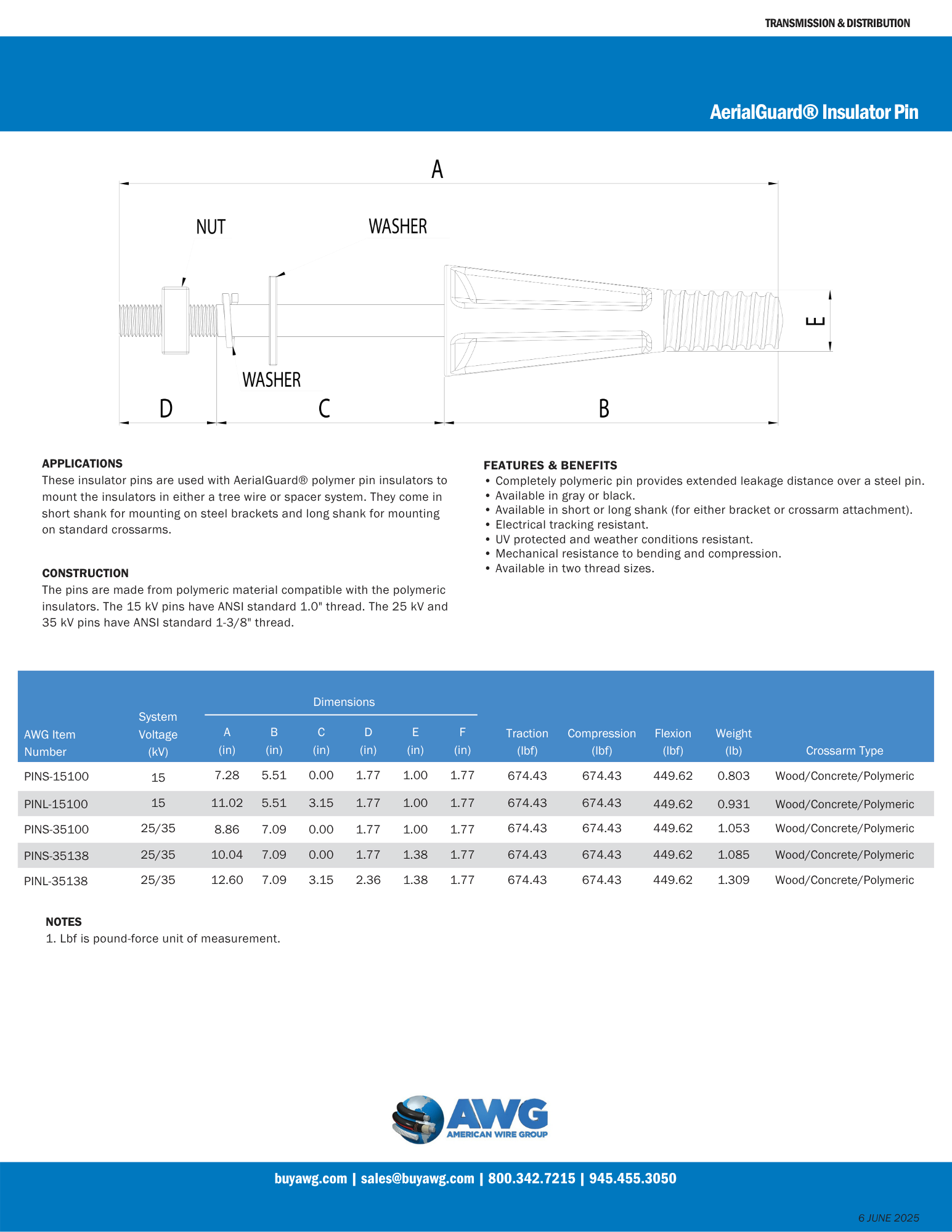 Tree Wire and Spacer Cable Systems - American Wire Group